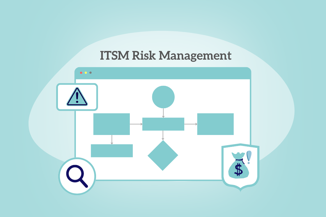 Building an ITSM Risk Management Process